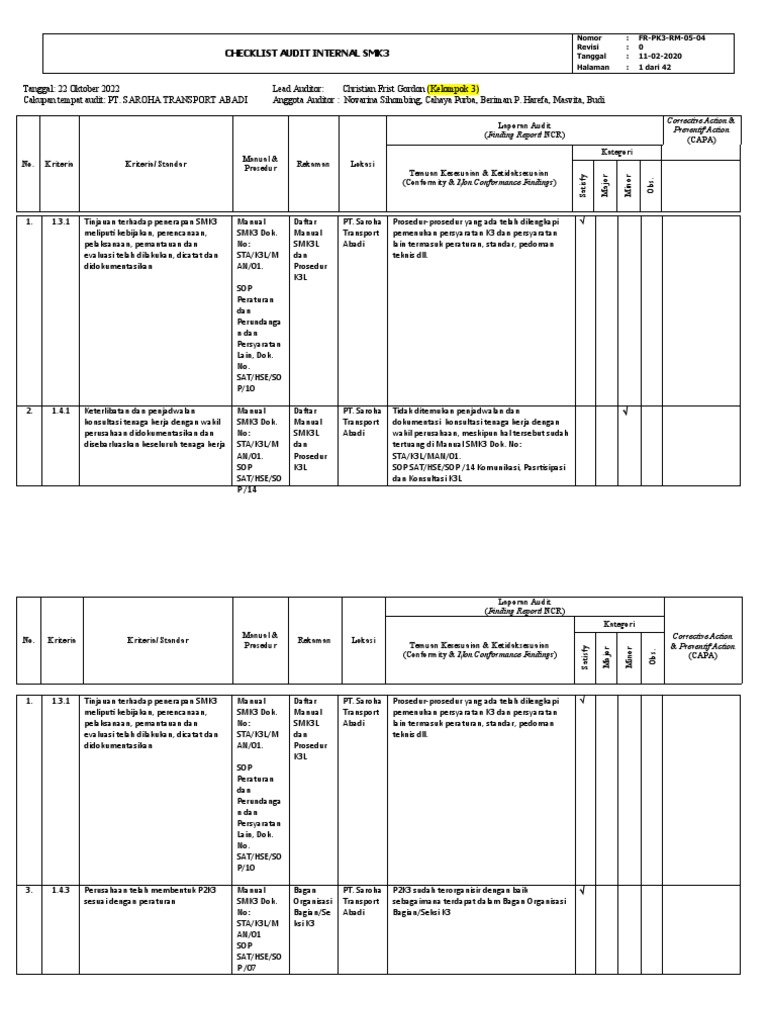 Checklist Audit Internal SMK3 2022 | PDF