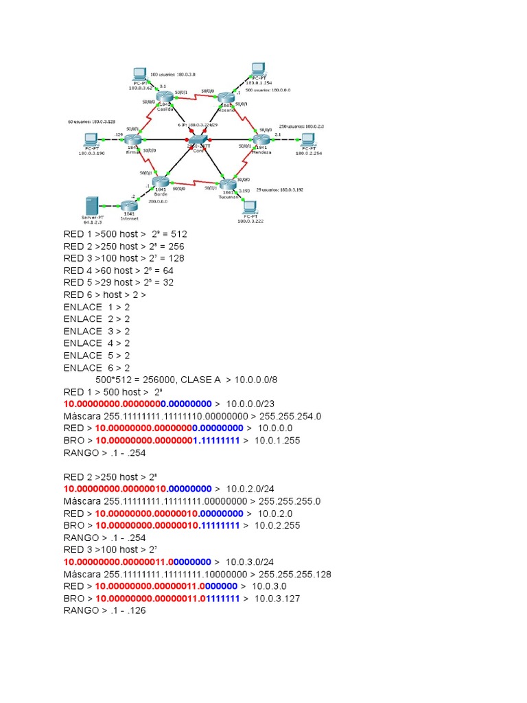 3er - Repaso VLSM - Enrutamiento RIP | PDF | Enrutamiento | Protocolos de internet