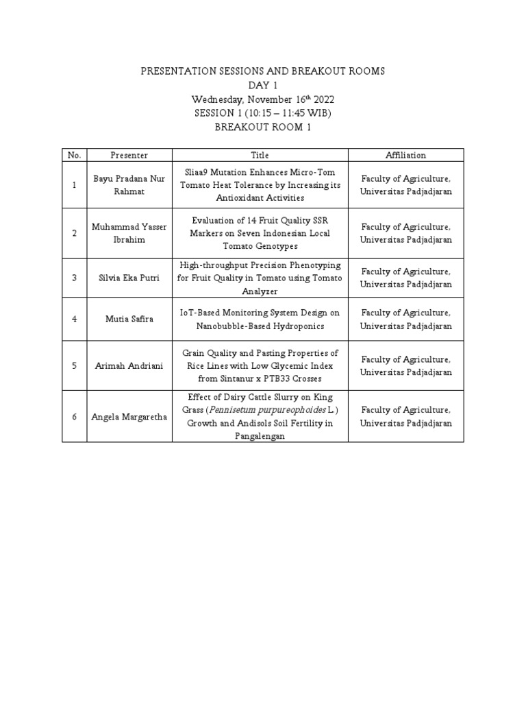 Presentation Sessions And Breakout Rooms Pdf