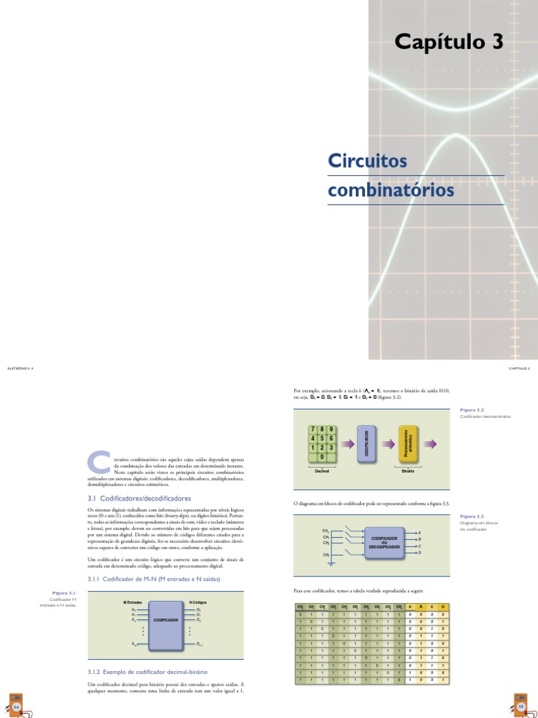 Circuitos Combinatorios | PDF | Eletrônicos digitais | Eletrônicos