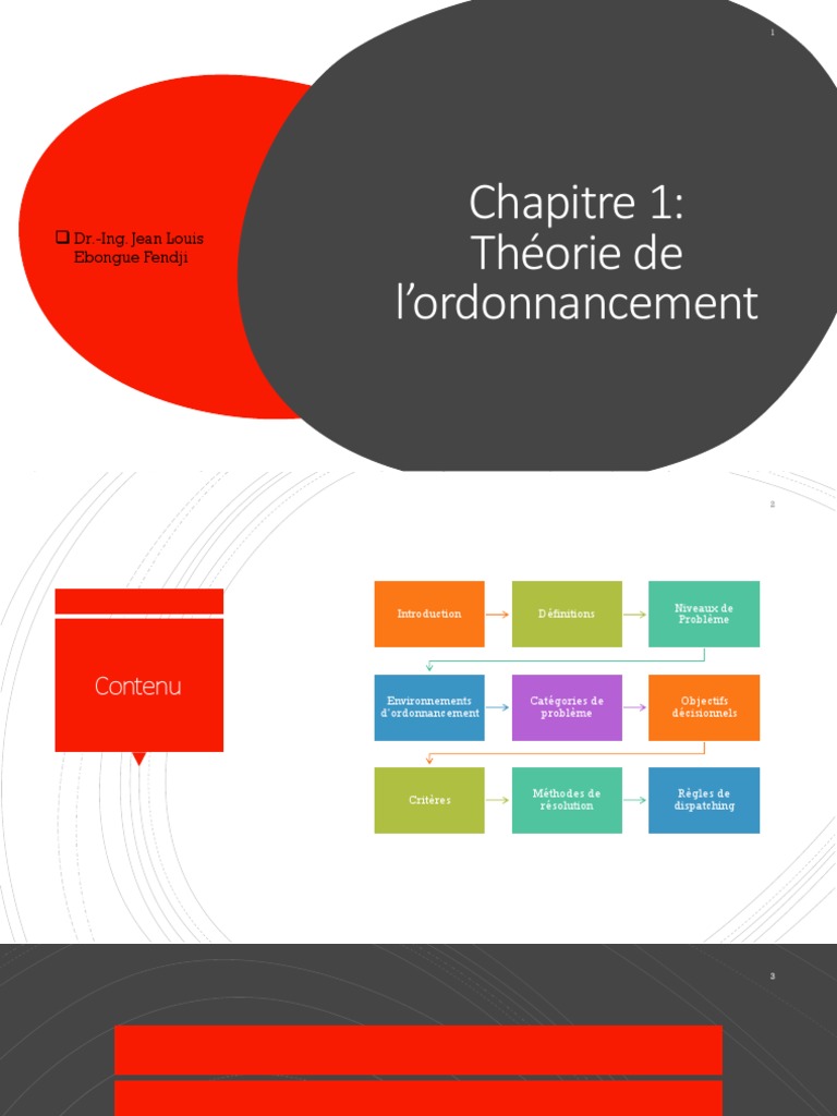 Théorie de l'Ordonnancement et Séquencement | PDF | Planification ...