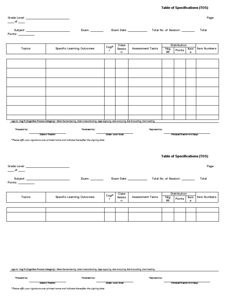 TOS Format For Students | PDF | Test (Assessment) | Education Theory