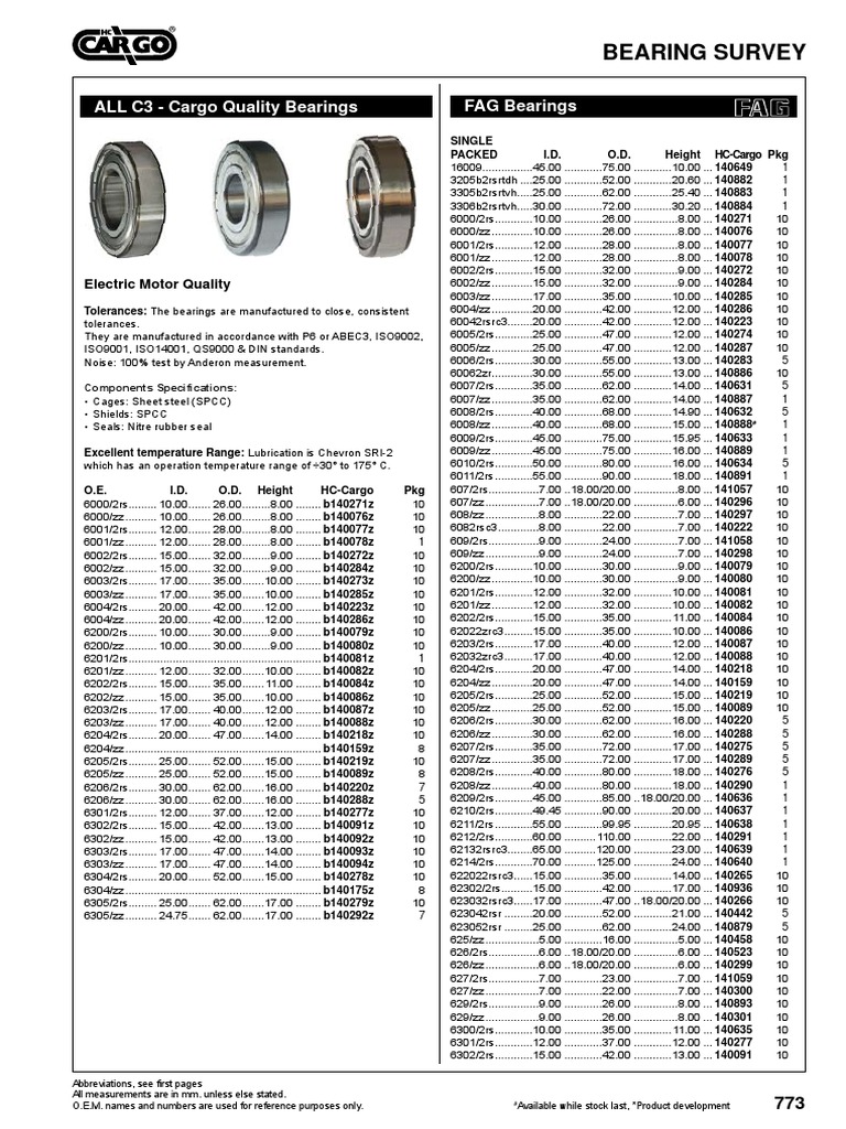CG Bearings | PDF