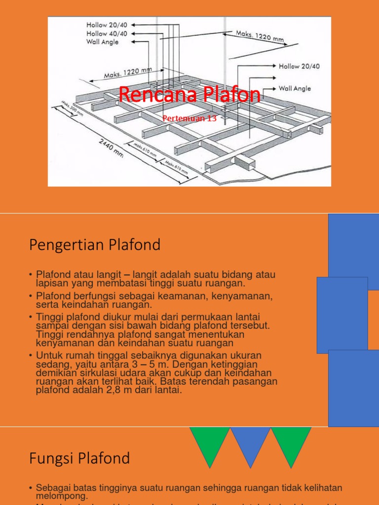 Rencana Plafon | PDF