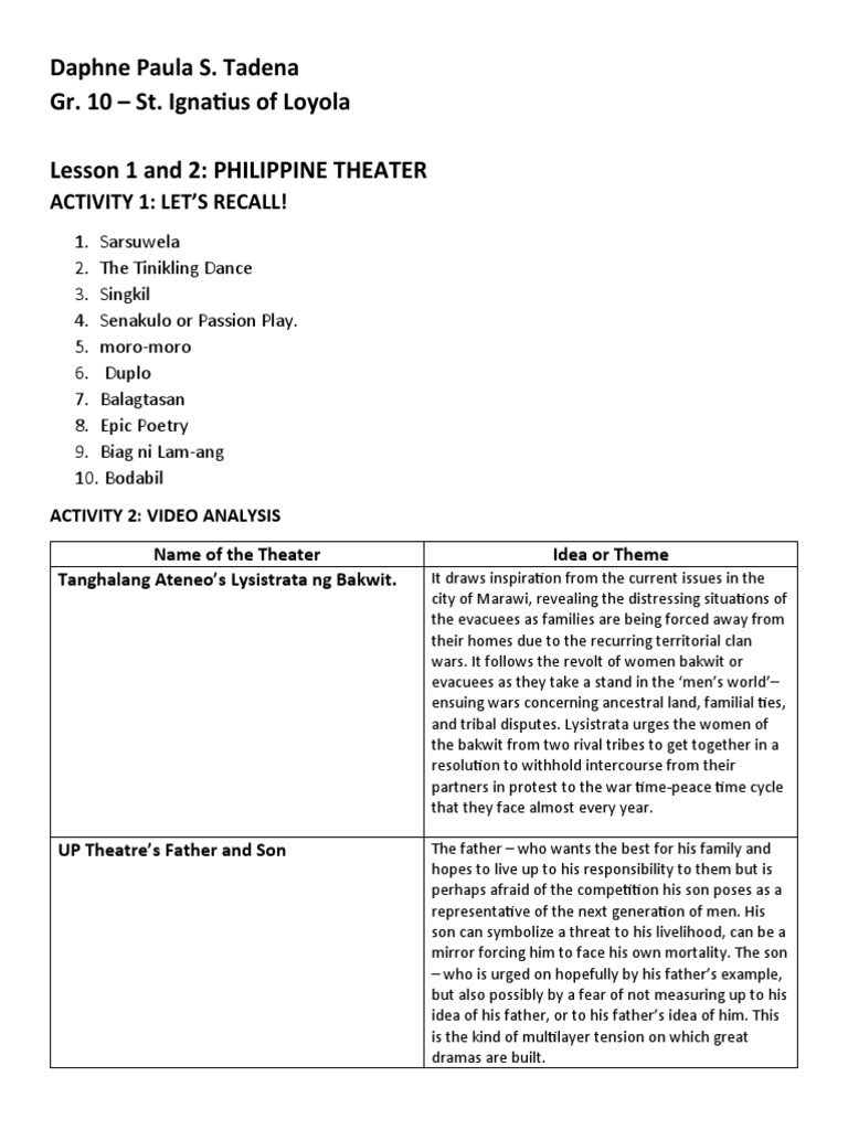 Mapeh 10 Arts Theatre Play | PDF | Play (Theatre) | Theatre
