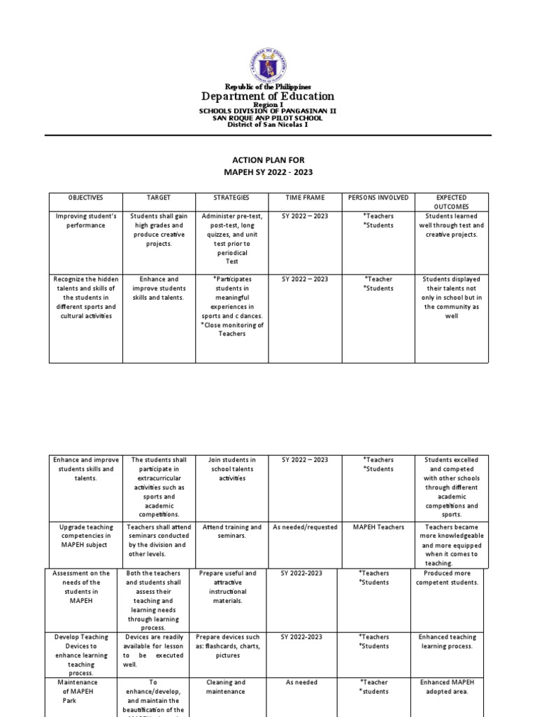 Mapeh Action Plan | PDF
