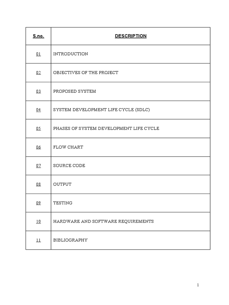 6473 Quiz Software Management System | PDF | Software Testing ...