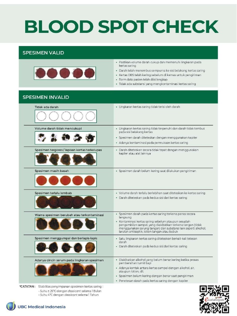 Blood Spot Check Dan Pengambilan Sampel SHK | PDF