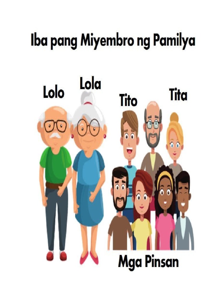 Iba Pang Miyembro NG Pamilya | PDF