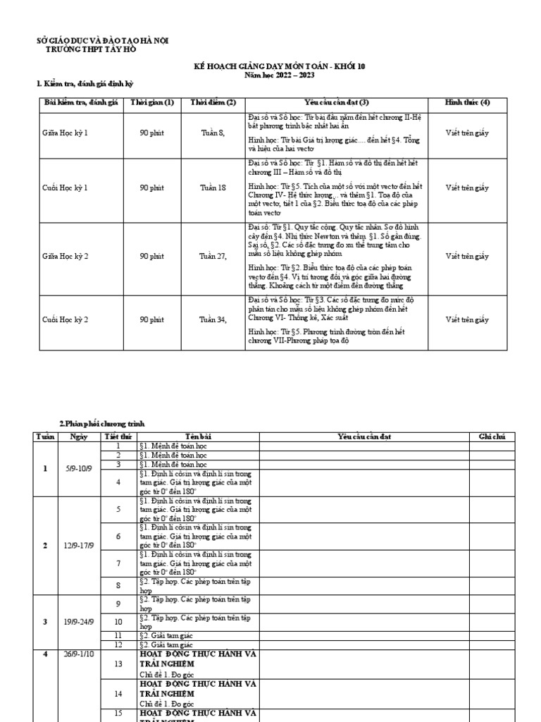 KHGD KHỐI 10 2022 2023 | PDF