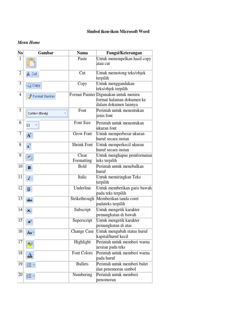Materi Simbol Ikon Ms Word | PDF