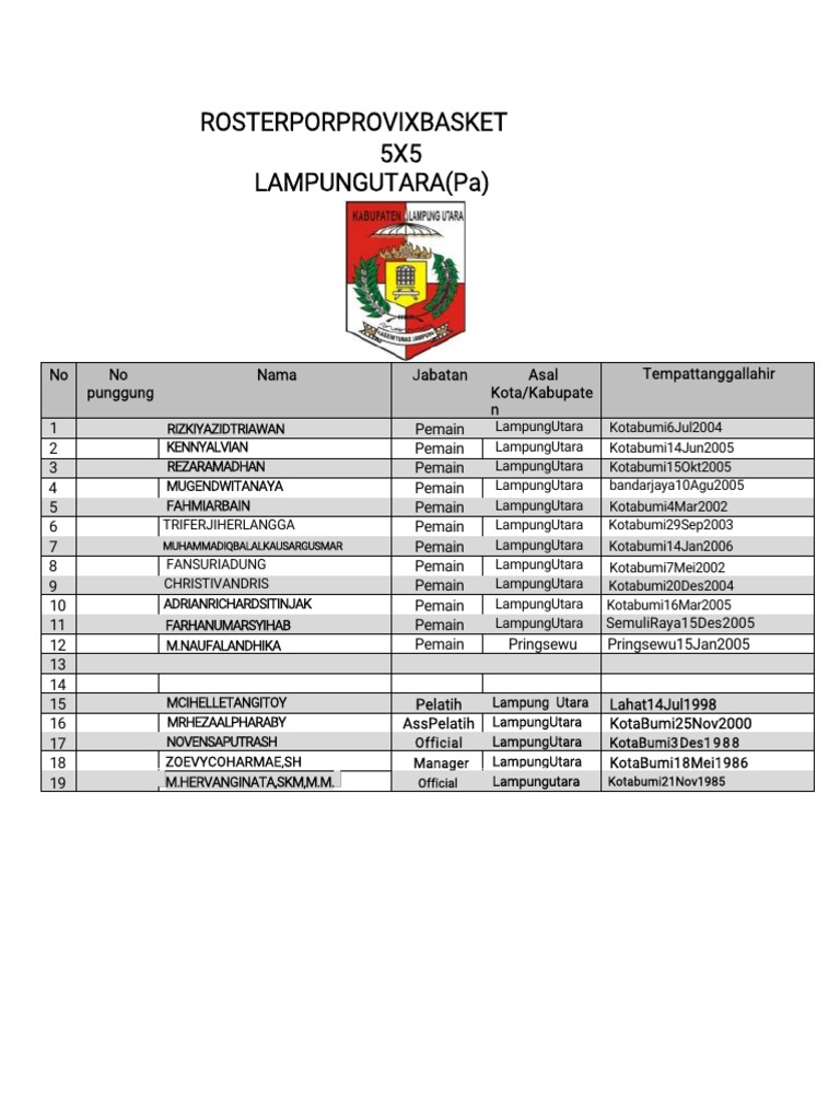 Contoh ROSTER PORPROV LAMPUNG UTARA FAHMI | PDF