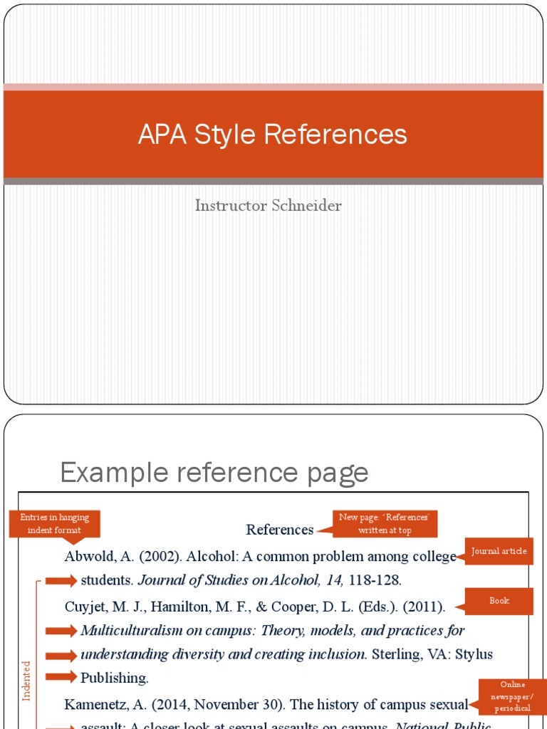 APA References PowerPoint - 2019 | PDF