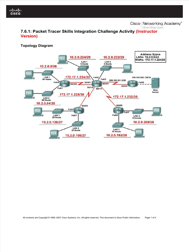 Dokumen - Tips - E2 Ptact 7 6 1 Instructor 1 | PDF | Router (Computing ...
