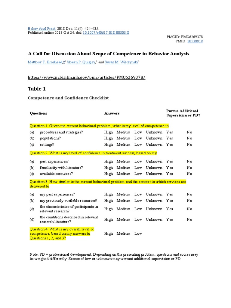 Tabel Competence & Confidence Checklist - Ethics | PDF | Psychological ...