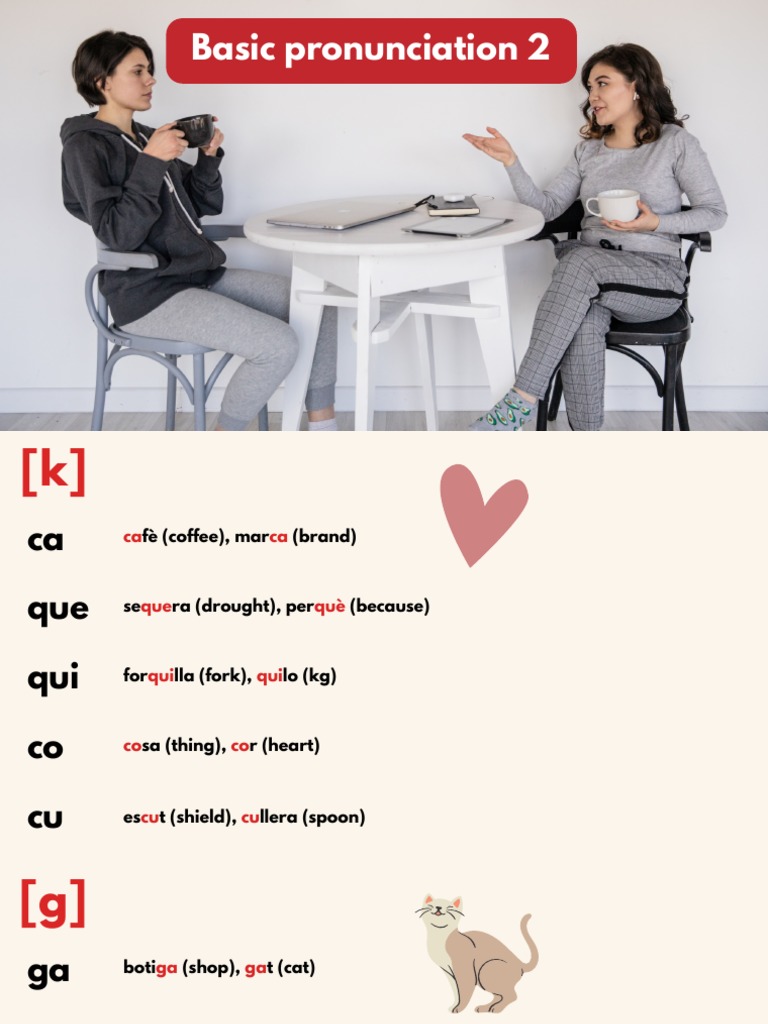 Pronunciation 2 | PDF
