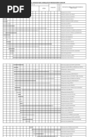 Klasifikasi Sesar Menurut Rickard 1972 | PDF | Fault (Geology ...