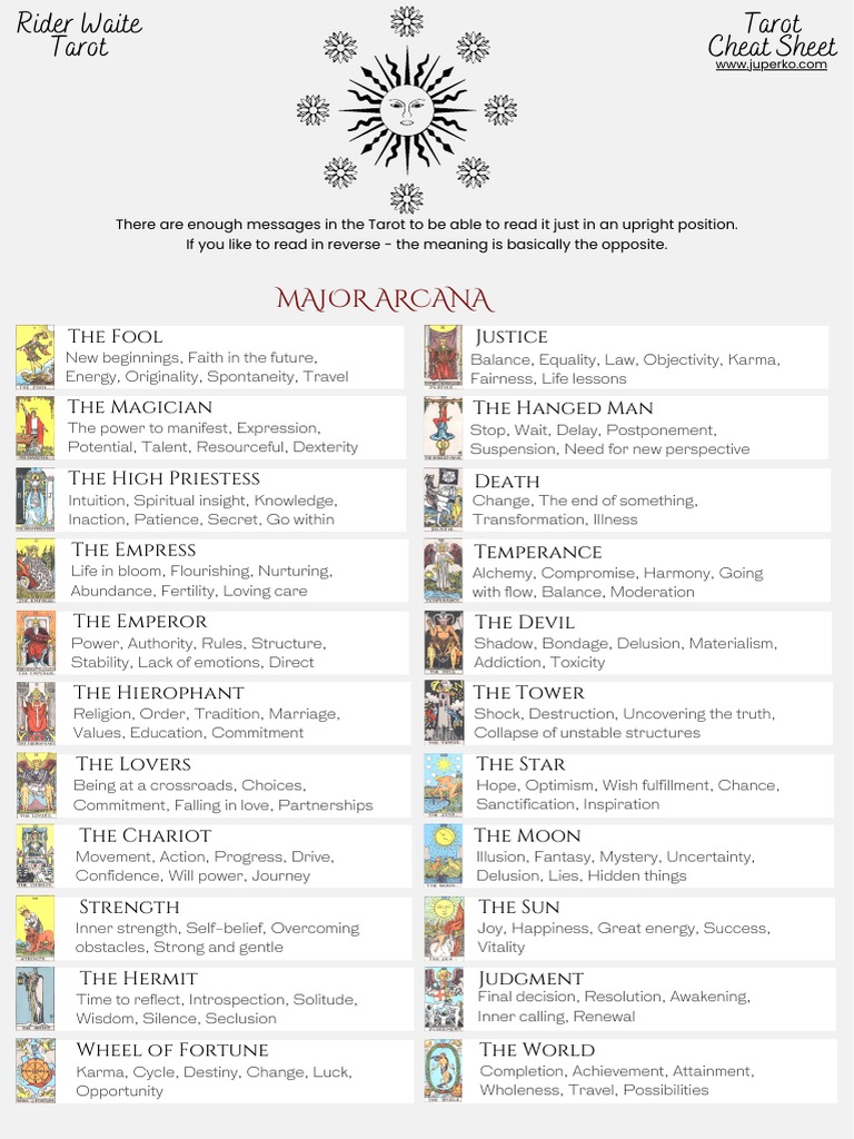 Free Printable Tarot Cheat Sheet With Images