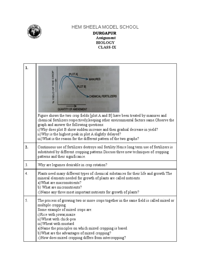 Class 9 Biology Assignment | PDF | Agriculture | Legume
