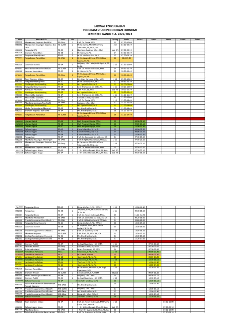 Jadwal Ganjil 2022-2023 | PDF