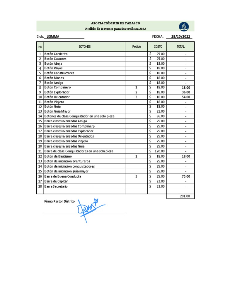 Botones de Investidura Fir | PDF