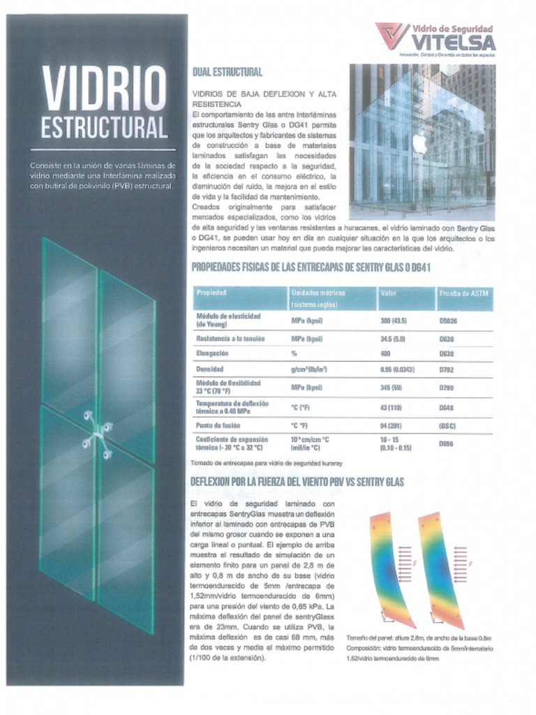 Ficha Tecnica Vidrio Estructural | PDF