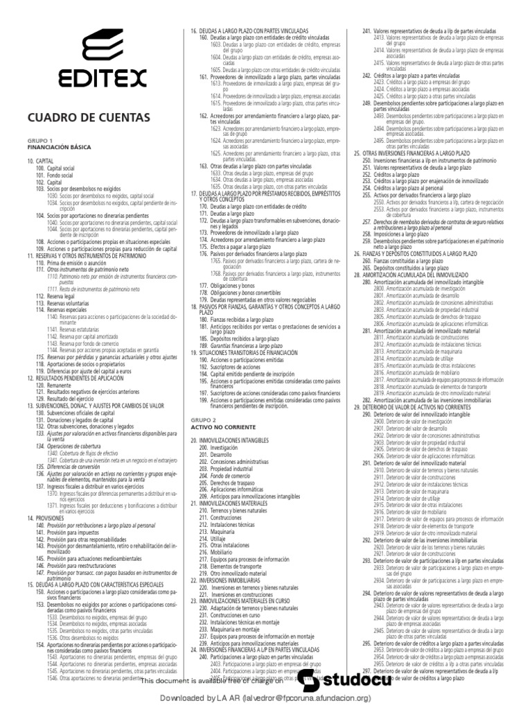 Cuadro Cuentas Editex | PDF | Amortización (Negocio) | Crédito