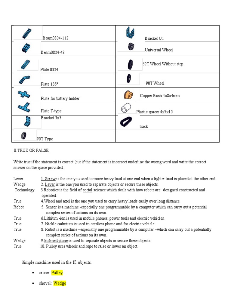 Simple Machine Used in The Ff. Objects. Crane: Pulley Shovel: Wedge ...