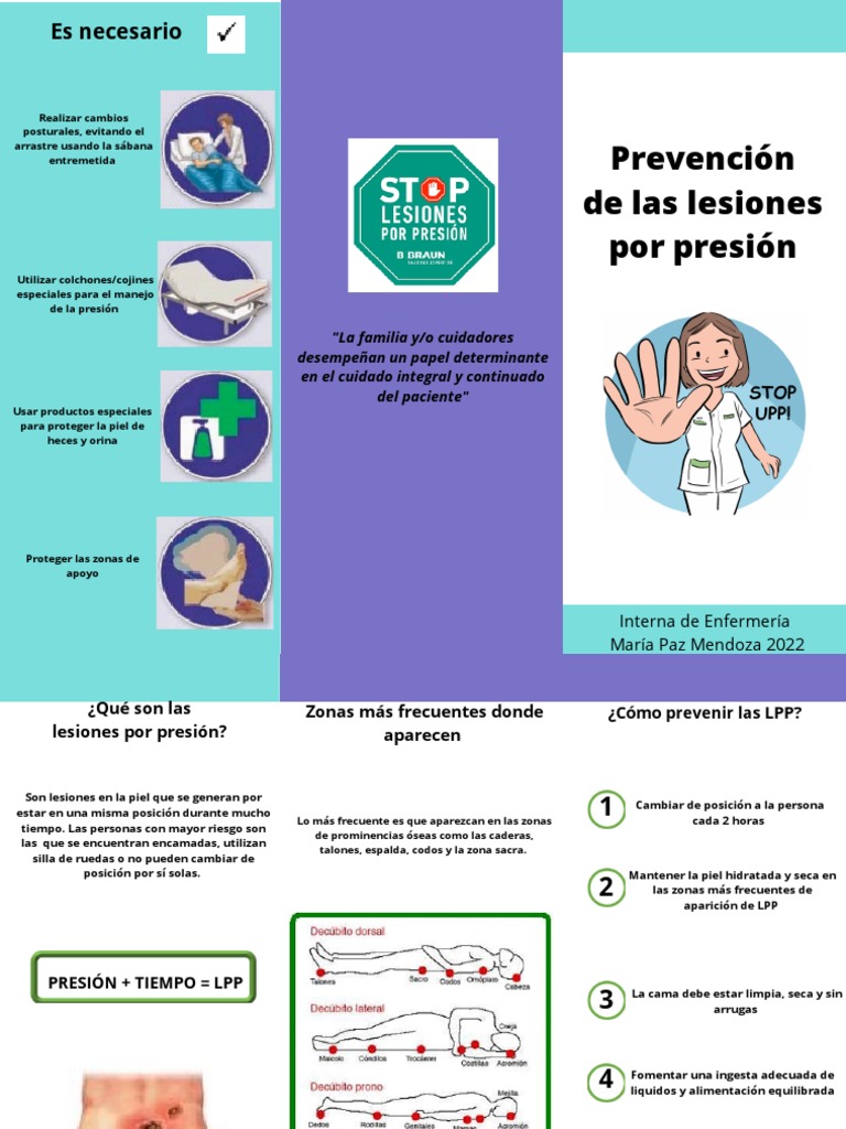 Triptico Prevención Lesiones Por Presión | PDF