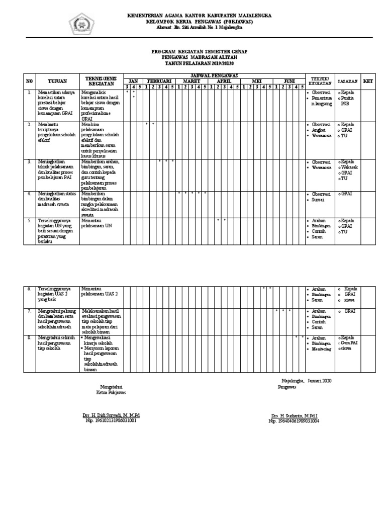 Program Kegiatan Semester Genap | PDF