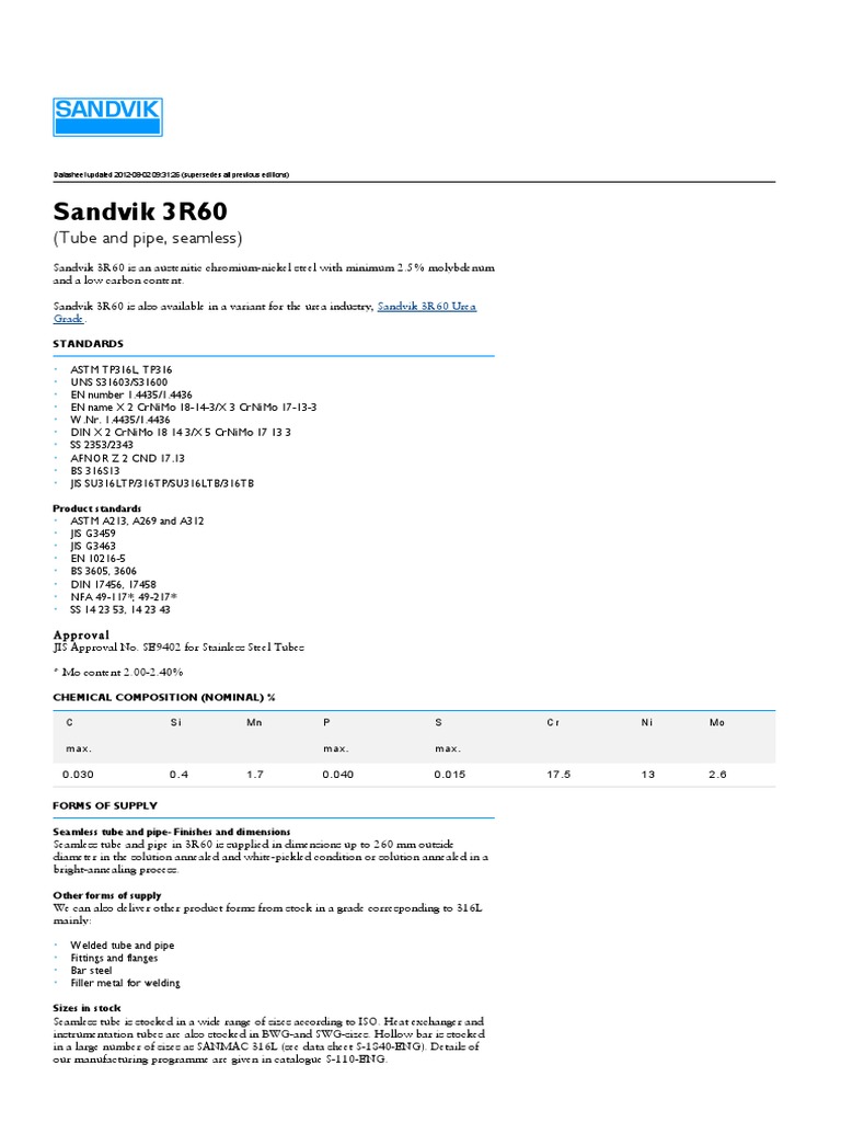 Sandvik 3r60 | PDF