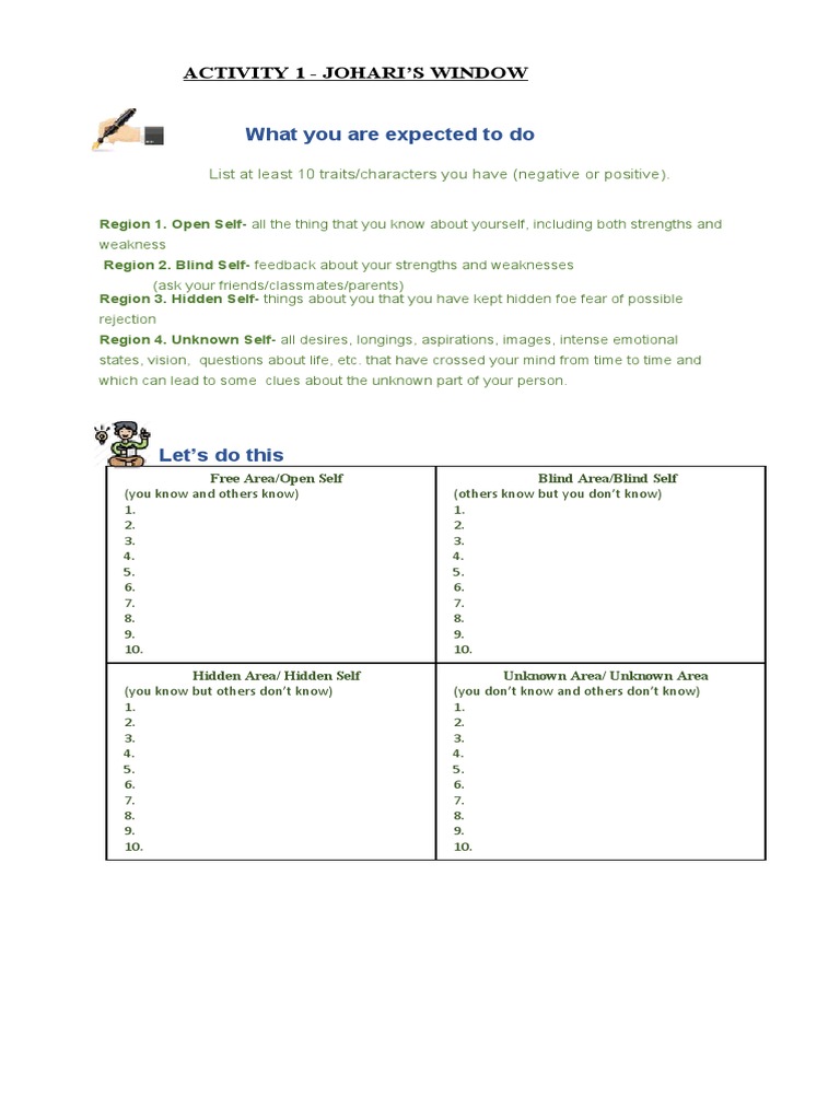 Johari's Window Activity Guide | PDF
