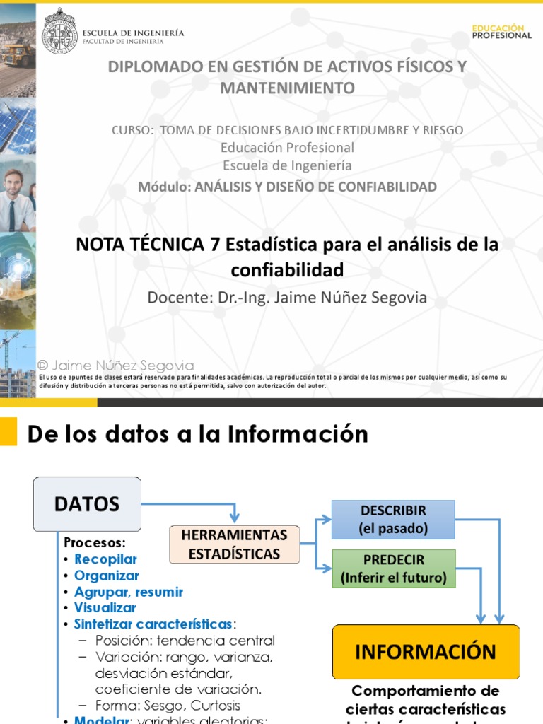 NT07 Estadística para El Análisis Confiabilidad | PDF | Desviación ...