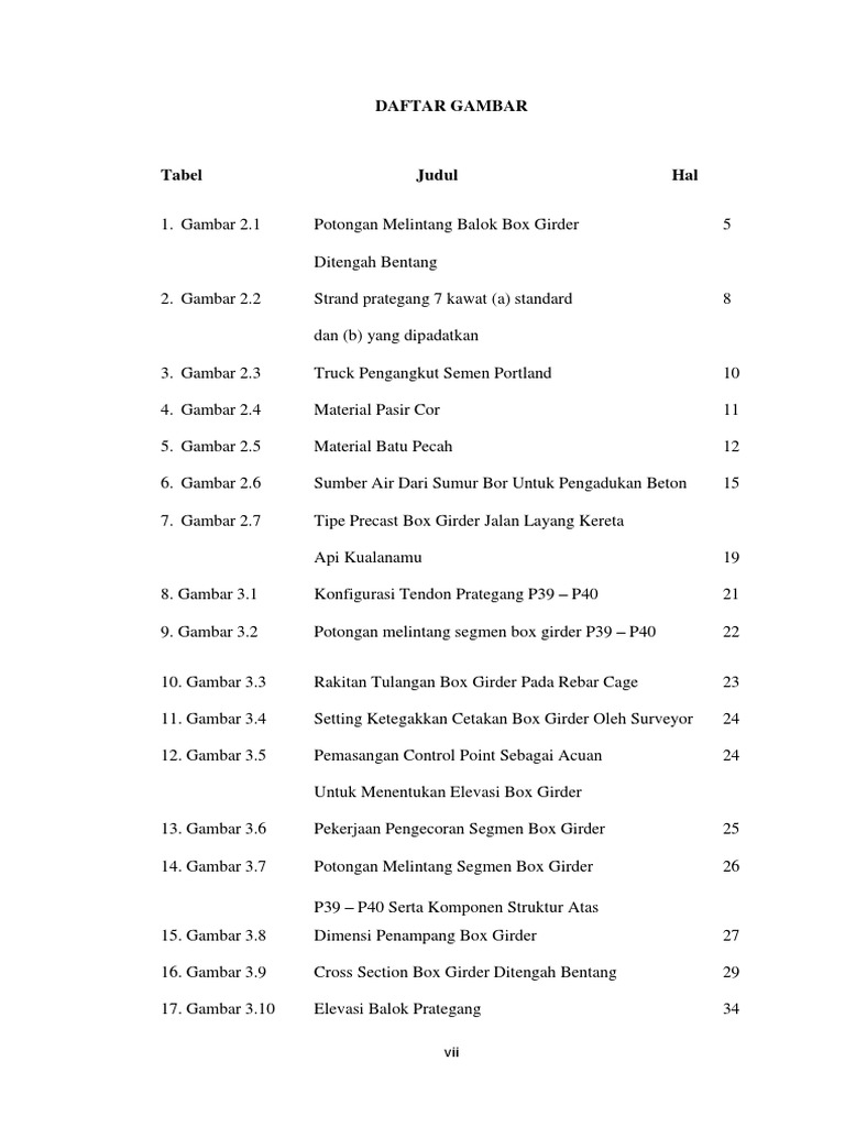 Daftar Gambar Box Girder dan Tendon | PDF