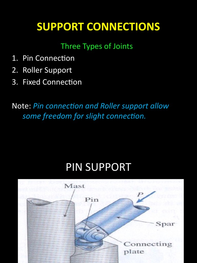 Lesson 1.3 - Support Connections | PDF | Building Technology | Building ...
