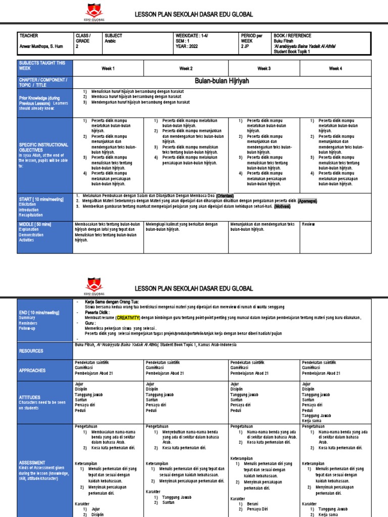 Lesson Plan Arabic Bulan I SD Esg 2223 Grade Vi | PDF