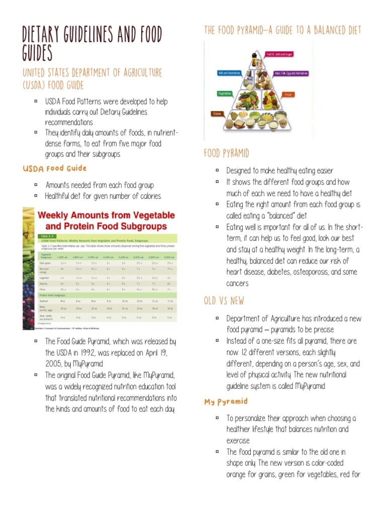 USDA Food Guide: Dietary Guidelines Explained | PDF | Foods | Healthy Diet