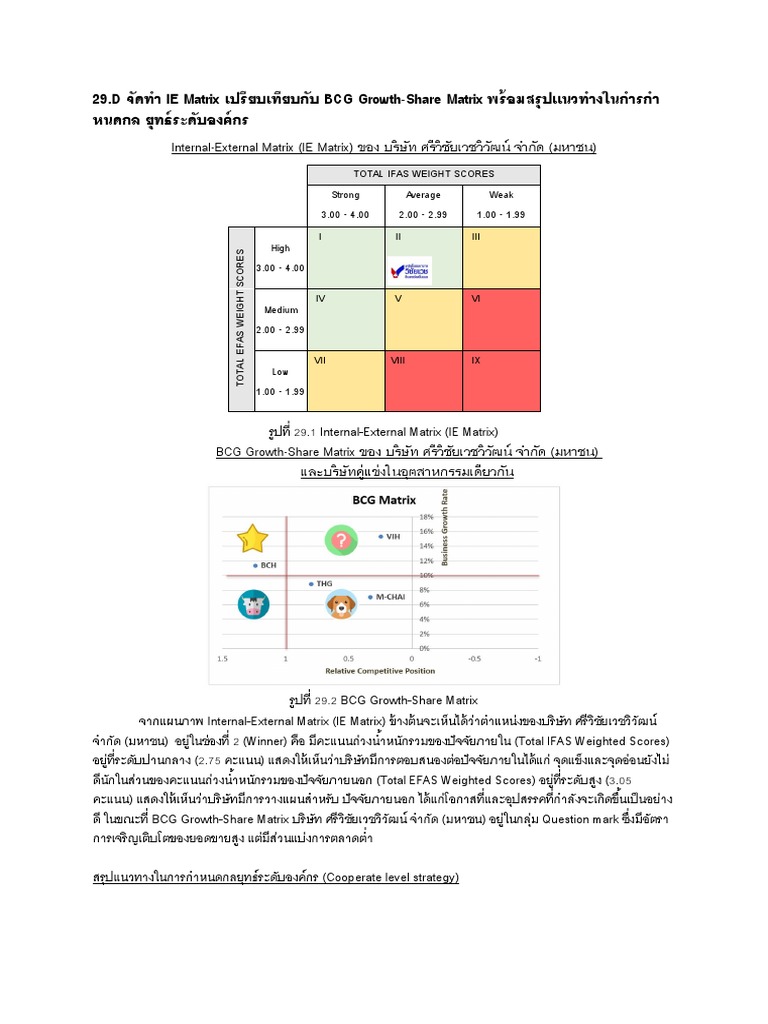 29D IE Matrix & BCG Growth Share Matrix (Phetch) - R | PDF