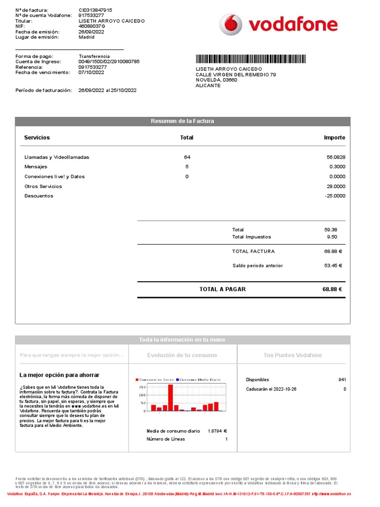 Factura Septiembre Vodafone | PDF
