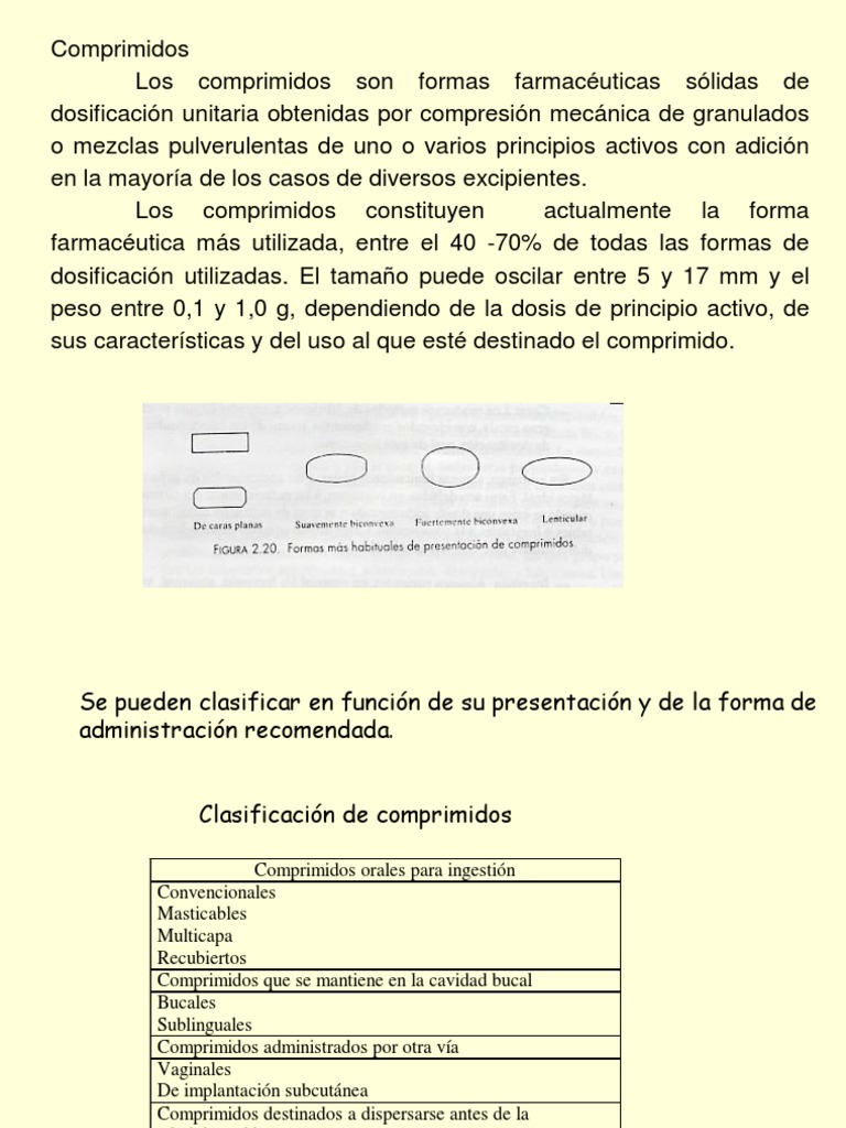 Comprimidos | PDF | Medicamentos con receta | Tableta (Farmacia)