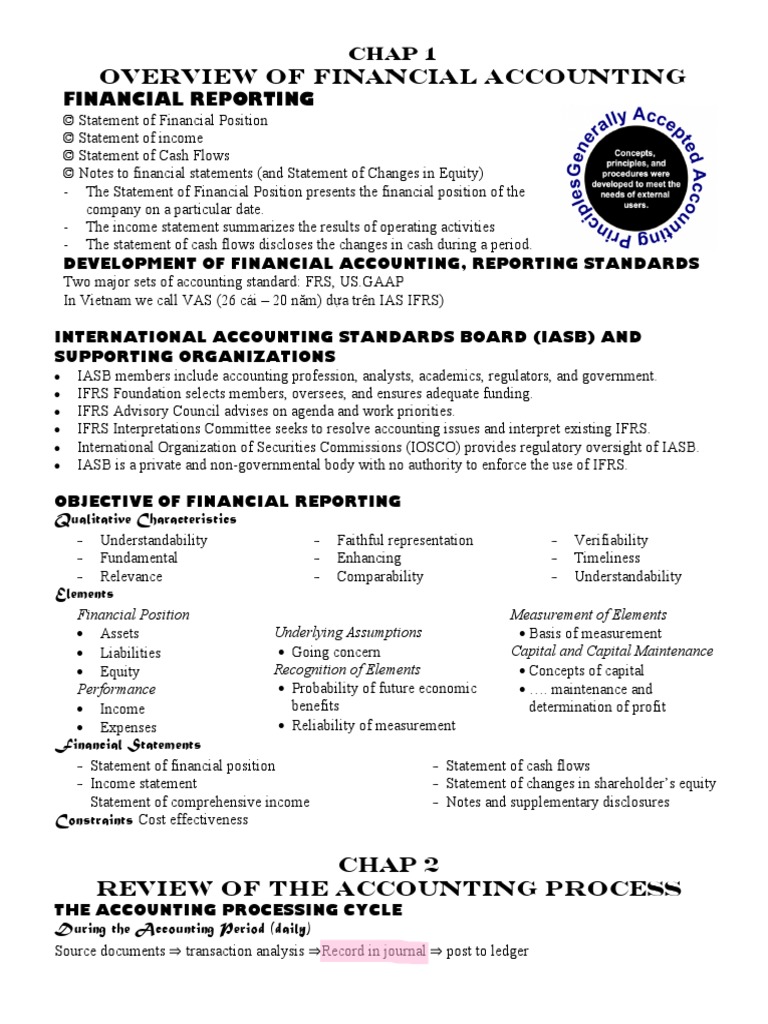 CHAP 1 Finacc | PDF | Debits And Credits | International Financial Reporting Standards