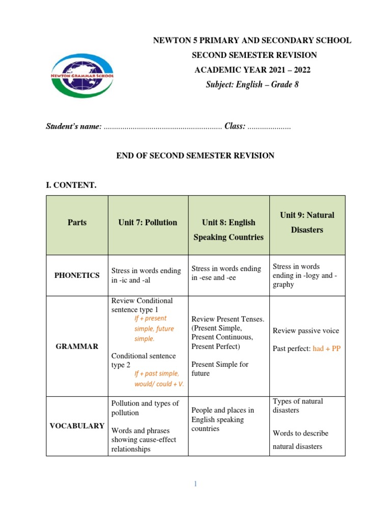 English 8 - Second Semester Revision | PDF | English Language | Crust ...