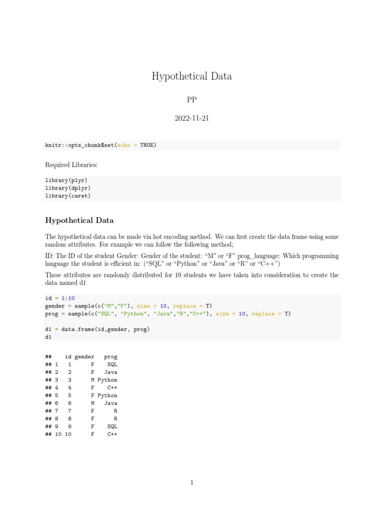 Hyp Data | PDF | Computing | Applied Mathematics