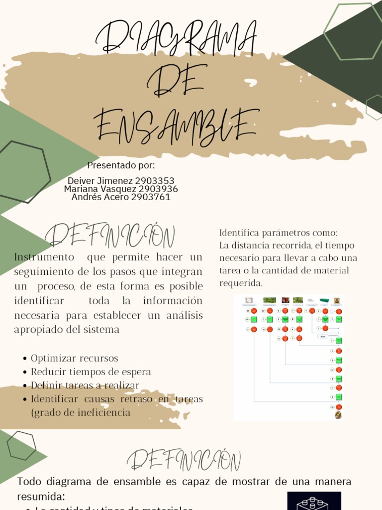 Compilado Diagrama Ensamble | PDF | Informática