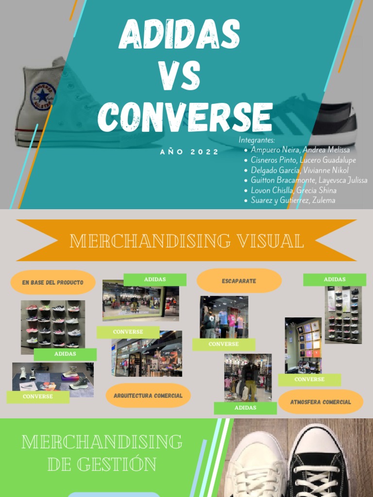 Análisis comparativo del merchandising visual y gestión comercial entre ...