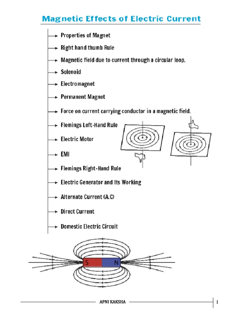 Magnetic Effects of Electric Current | PDF | Alternating Current | Electric Generator