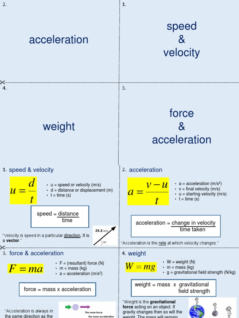 Formula Flashcards | PDF | Frequency | Series And Parallel Circuits