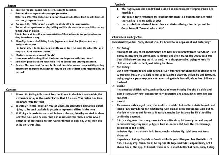 An Inspector Calls | PDF