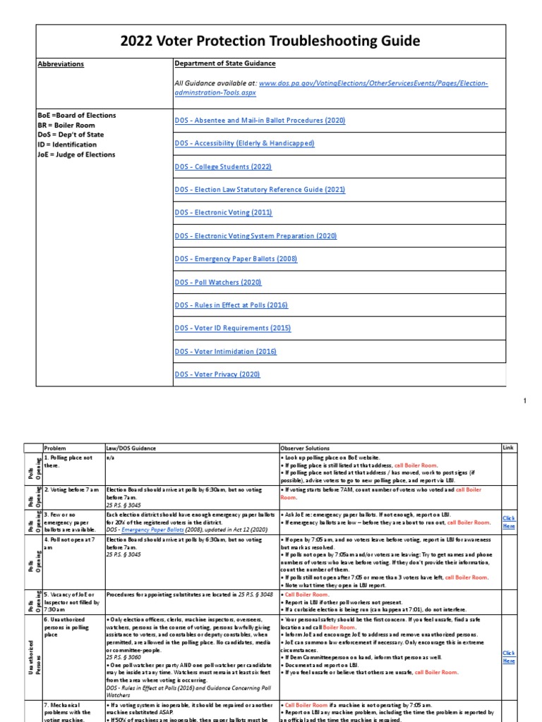 Poll Observer Troubleshooting Guide - General 2022 | PDF | Voting ...