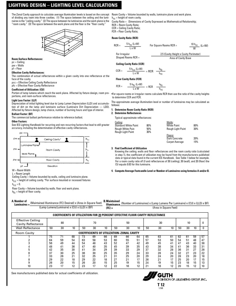 Lighting Design Â " Lighting Level Calculations | PDF